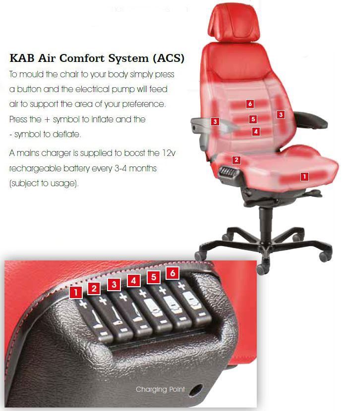 Capital Seating and Vision > Seating, Vision and Accessories for ...